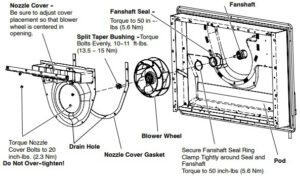 SOLUCIÓN Alarma 93 Thermo king